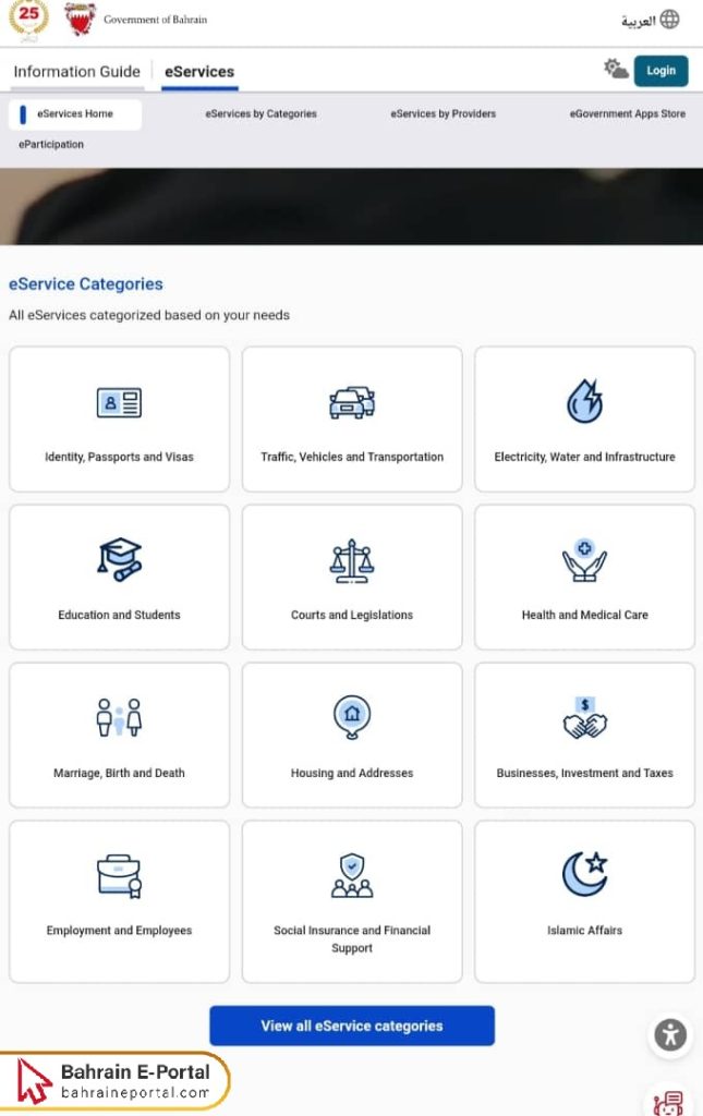 How to Check Your Bahrain CPR Status Online?